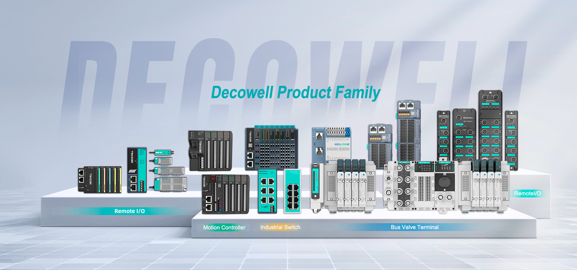 Ultra Slim Card Type I/O Modules & Expansion I/O Module Manufacturer