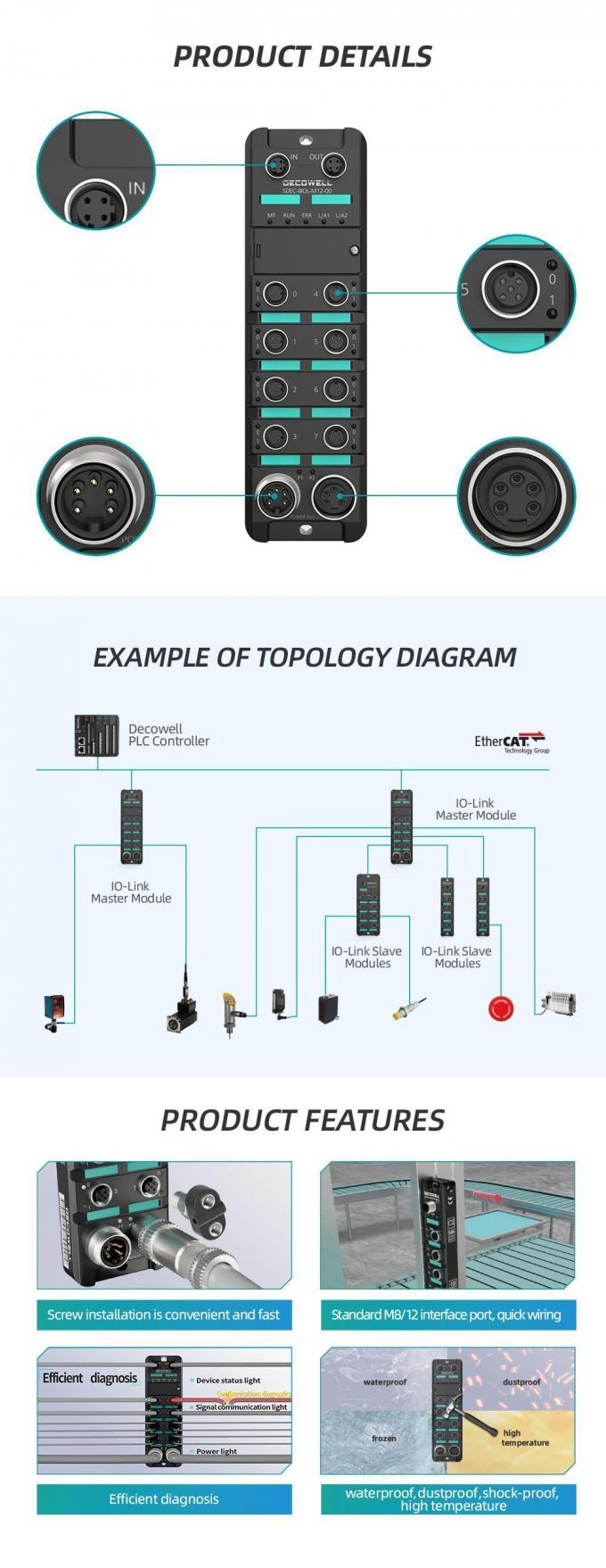 Decowell IP67 Waterproof Remote I/O Sdiol-H01n-M12 Io-Link Slave Module ...