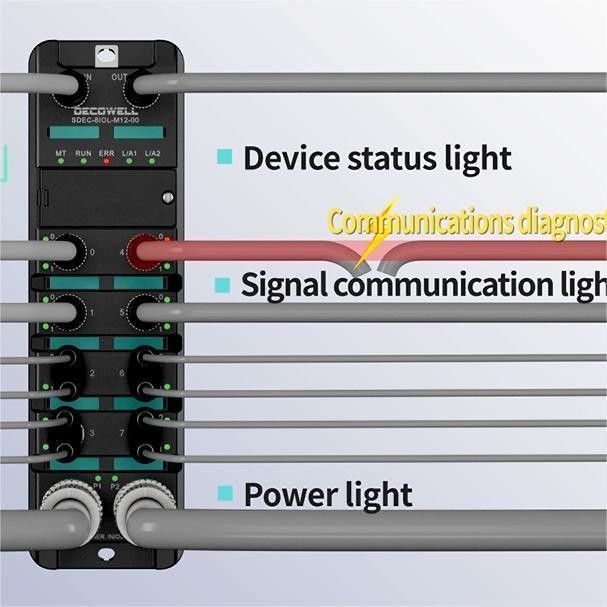 Decowell SD Series IP67 I/O Modules Wireless Remote IO IO-Link Master ...