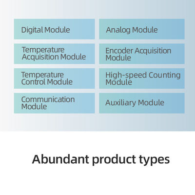Decowell EX-5054 Industrial PLC Analog Input / Output Module 4-Channel ...
