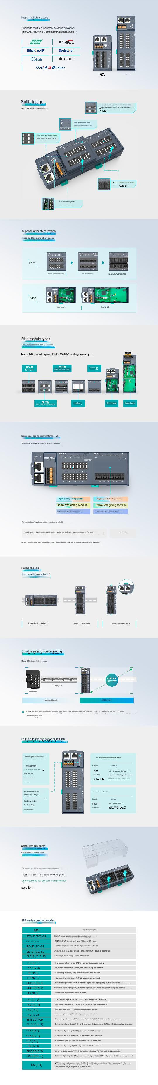 EX Series PLC Expansion Module Remote I/O Module for industrial automation